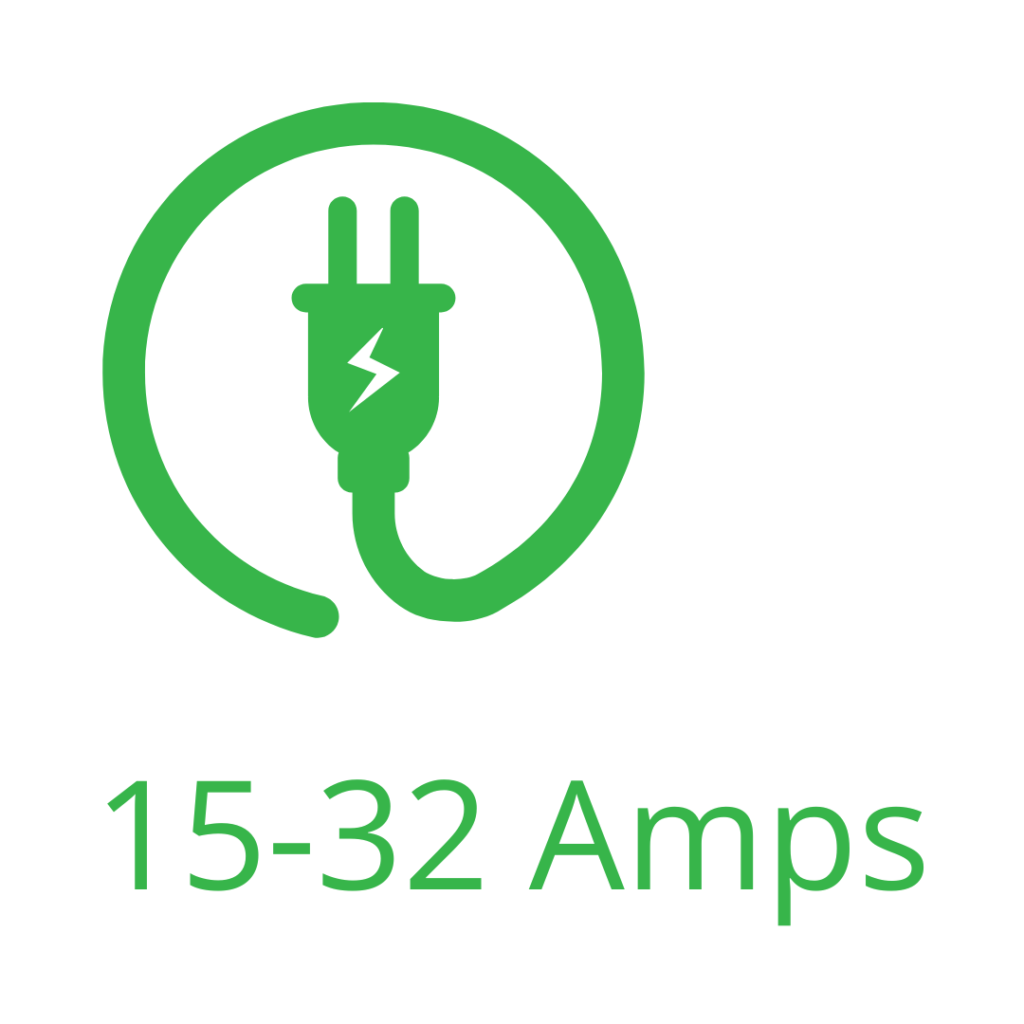 EV700 7kW Level 2 Residential EV Charger – TurnOnGreen | EV Charging